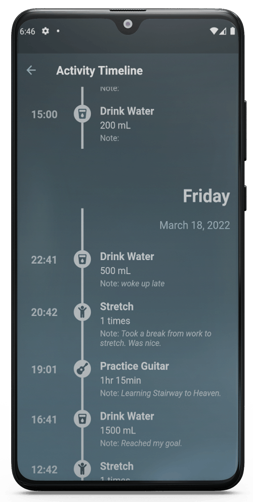 Chivvy - AI powered anti procrastination app