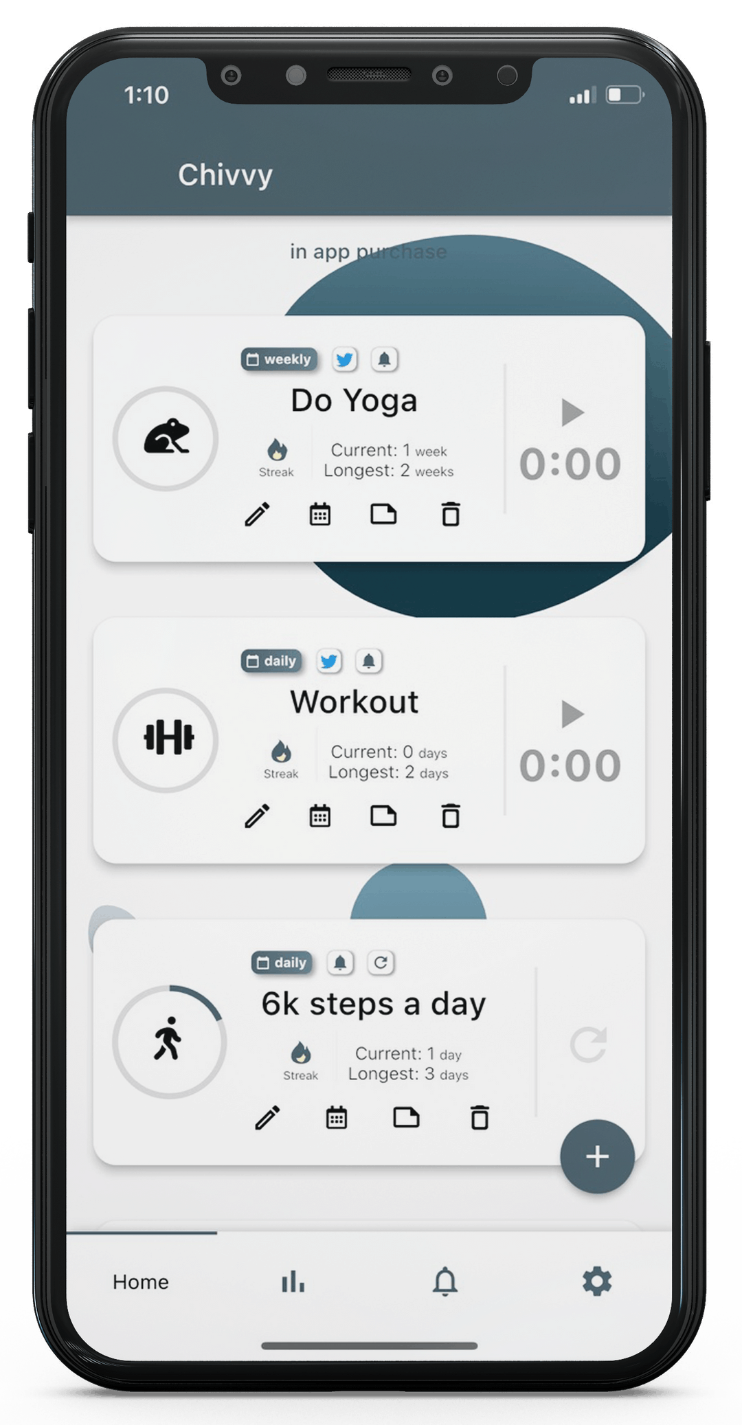 Chivvy - AI powered anti procrastination app
